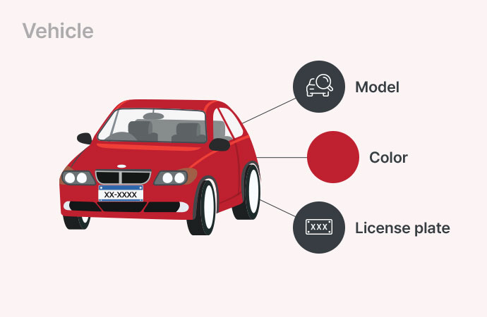 AI Video Analysis Solution VISCOPER - Solution - SPHERE AX